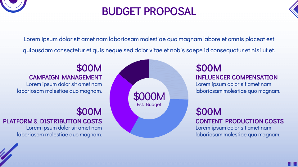 Influencer Marketing Proposal Template for Google Slides and PowerPoint ...