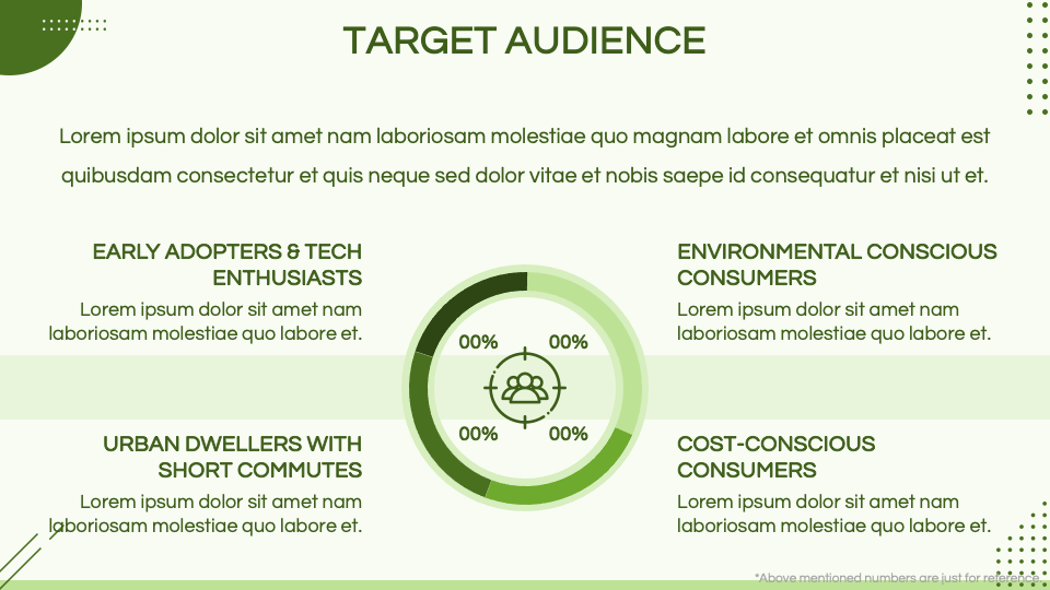 Electric Car Project Proposal Template for Google Slides and PowerPoint ...