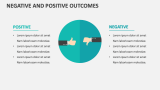 Negative and Positive Outcomes Template for Google Slides and ...