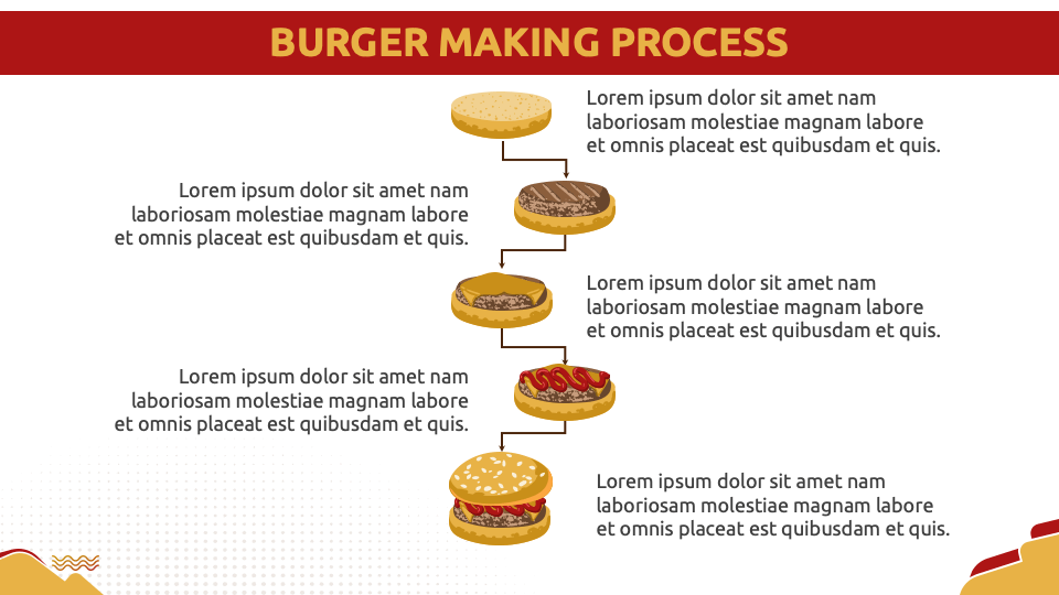 Free Burger Restaurant Presentation Theme for Google Slides and PowerPoint