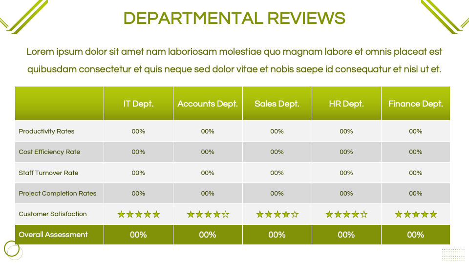 Year End Presentation Template for Google Slides and PowerPoint - PPT ...
