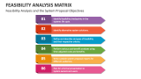 Feasibility Analysis Matrix Template for PowerPoint and Google Slides ...