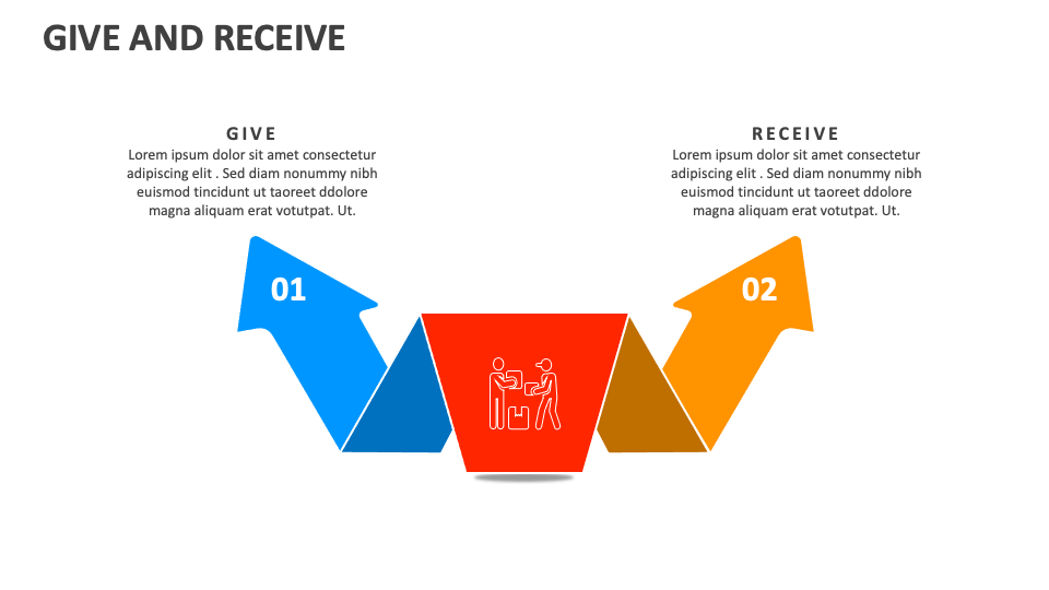 Give and Receive Template for PowerPoint and Google Slides - PPT Slides