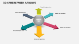 3D Sphere with Arrows Template for PowerPoint and Google Slides - PPT ...