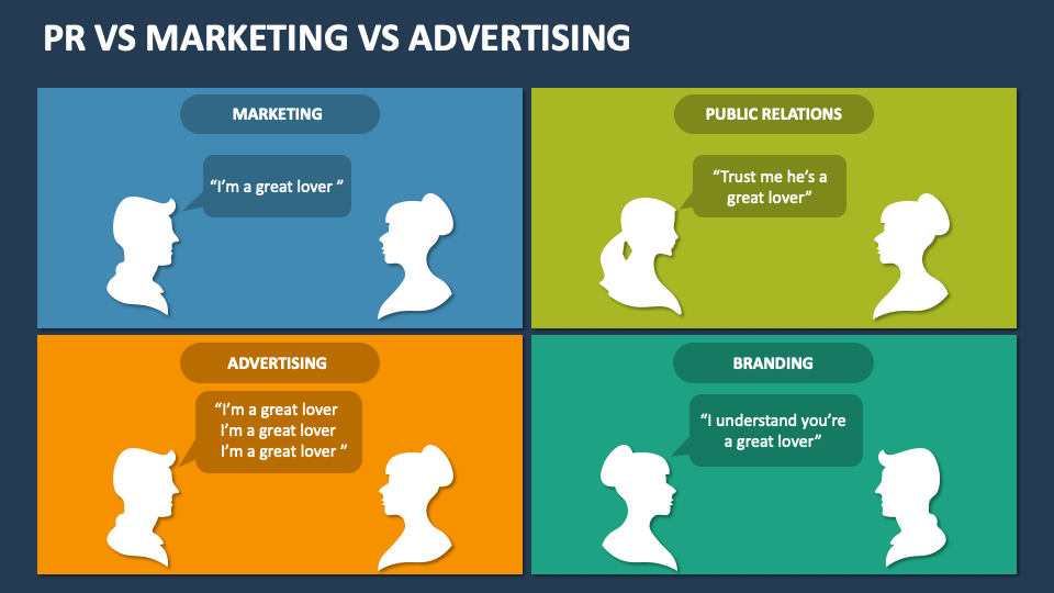 PR Vs Marketing Vs Advertising Template for PowerPoint and Google Slides - PPT Slides