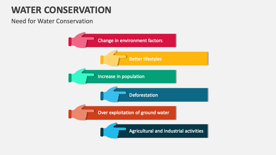 Water Conservation Template for PowerPoint and Google Slides - PPT Slides