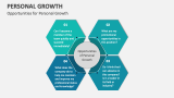Personal Growth Template for PowerPoint and Google Slides - PPT Slides