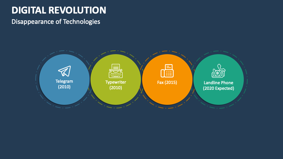 Digital Revolution PowerPoint and Google Slides Template - PPT Slides
