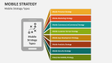 Mobile Strategy Template for PowerPoint and Google Slides - PPT Slides