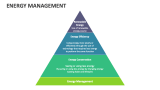 Energy Management Template for PowerPoint and Google Slides - PPT Slides
