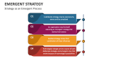 Emergent Strategy Template for PowerPoint and Google Slides - PPT Slides