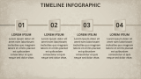 Free Vintage Style Background Presentation for Google Slides and PowerPoint