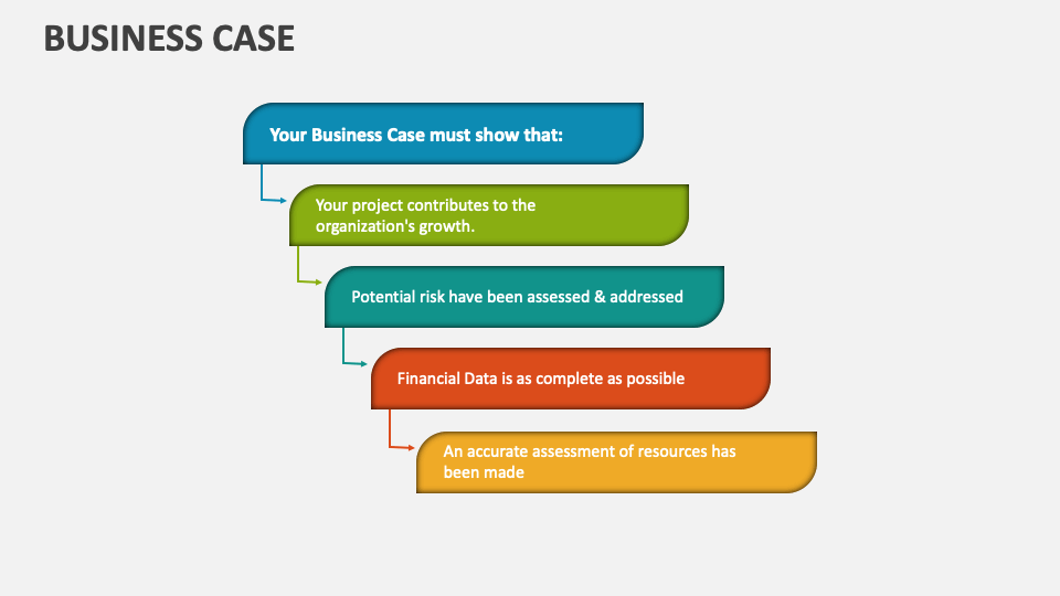 Business Case Template for PowerPoint and Google Slides - PPT Slides