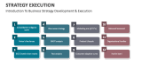 Strategy Execution Template for PowerPoint and Google Slides - PPT Slides