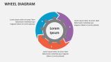 Wheel Diagram Template for PowerPoint and Google Slides - PPT Slides