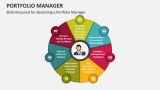 Portfolio Manager PowerPoint and Google Slides Template - PPT Slides