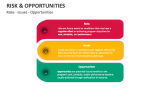 Risk and Opportunities Template for PowerPoint and Google Slides - PPT ...