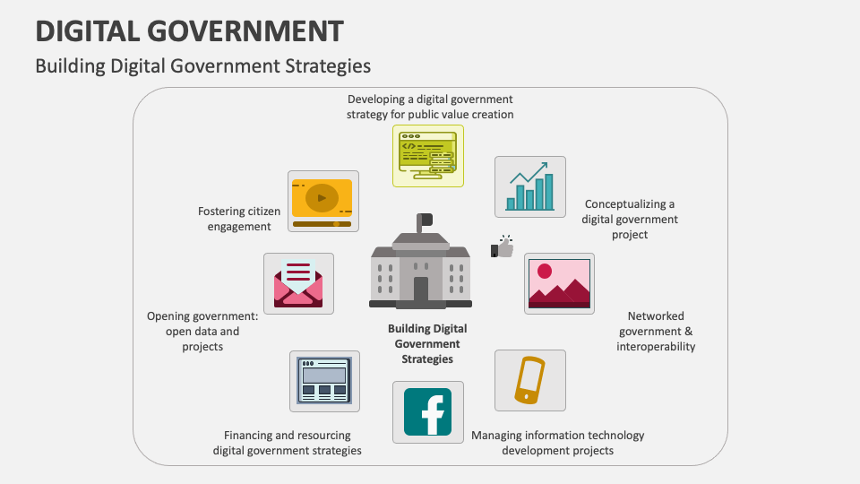 Digital Government PowerPoint and Google Slides Template - PPT Slides