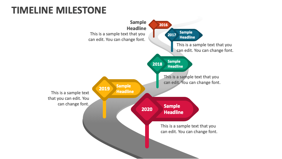 Timeline Milestone PowerPoint and Google Slides Template - PPT Slides
