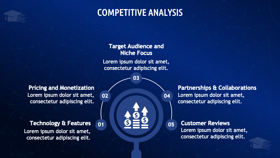 EdTech Company Pitch Deck for PowerPoint and Google Slides - PPT Slides