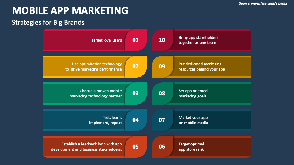 Mobile App Marketing PowerPoint and Google Slides Template - PPT Slides