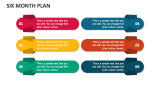 Six Month Plan PowerPoint and Google Slides Template - PPT Slides
