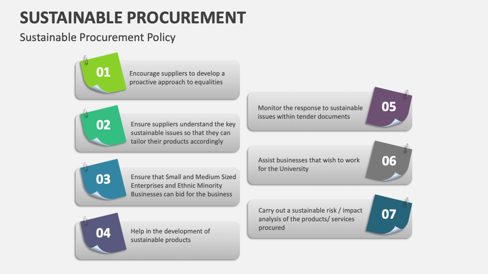 Sustainable Procurement Template for PowerPoint and Google Slides - PPT ...