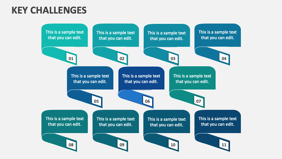 Key Challenges PowerPoint and Google Slides Template - PPT Slides
