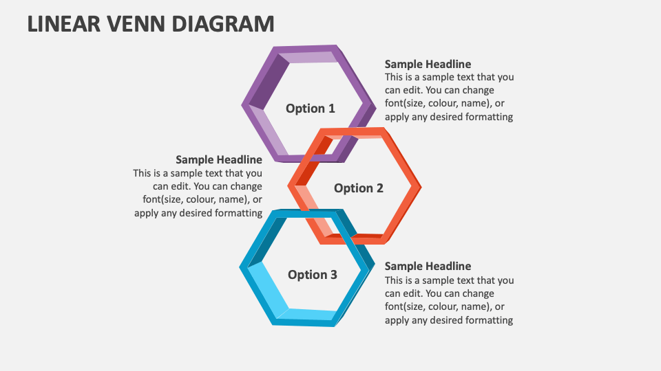 Linear Venn Diagram PowerPoint and Google Slides Template - PPT Slides