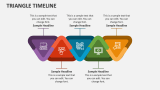 Triangle Timeline PowerPoint and Google Slides Template - PPT Slides