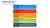 Paradigm Shift Template for PowerPoint and Google Slides - PPT Slides