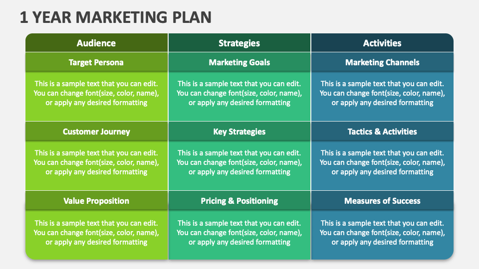1 Year Marketing Plan PowerPoint and Google Slides Template - PPT Slides