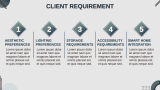 Free House Renovation Template for Google Slides and PowerPoint - PPT ...