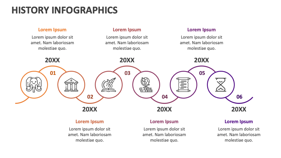 History Infographics for Google Slides and PowerPoint - PPT Slides