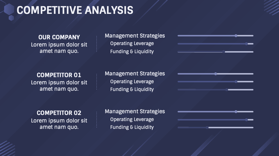 Creative Pitch Deck for Google Slides and PowerPoint