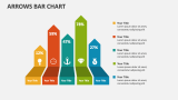 Arrows Bar Chart Template for PowerPoint and Google Slides - PPT Slides
