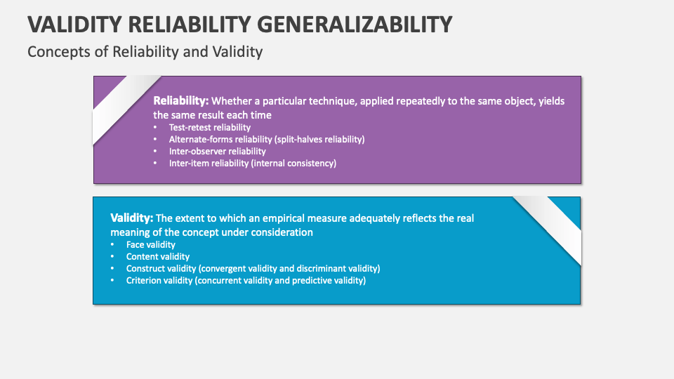 Validity Reliability Generalizability Template for PowerPoint and Google Slides - PPT Slides