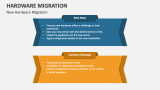 Hardware Migration PowerPoint and Google Slides Template - PPT Slides