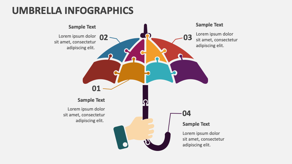 Umbrella Infographics PowerPoint and Google Slides Template - PPT Slides