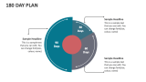 180 Day Plan PowerPoint and Google Slides Template - PPT Slides
