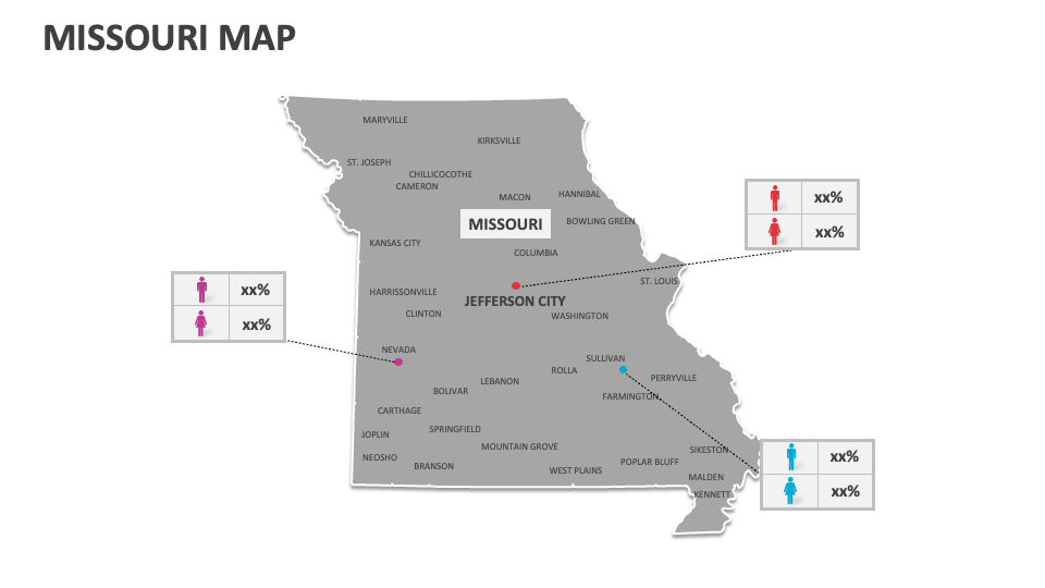 Missouri Map for Google Slides and PowerPoint - PPT Slides