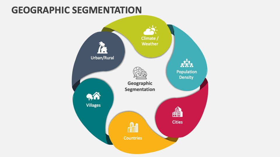 Geographic Segmentation PowerPoint and Google Slides Template - PPT Slides