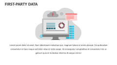 First-Party Data Template for Google Slides and PowerPoint - PPT Slides