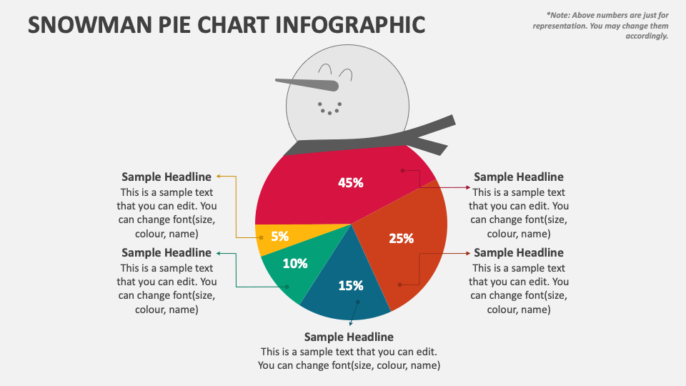 Snowman Pie Chart Infographic PowerPoint and Google Slides Template ...
