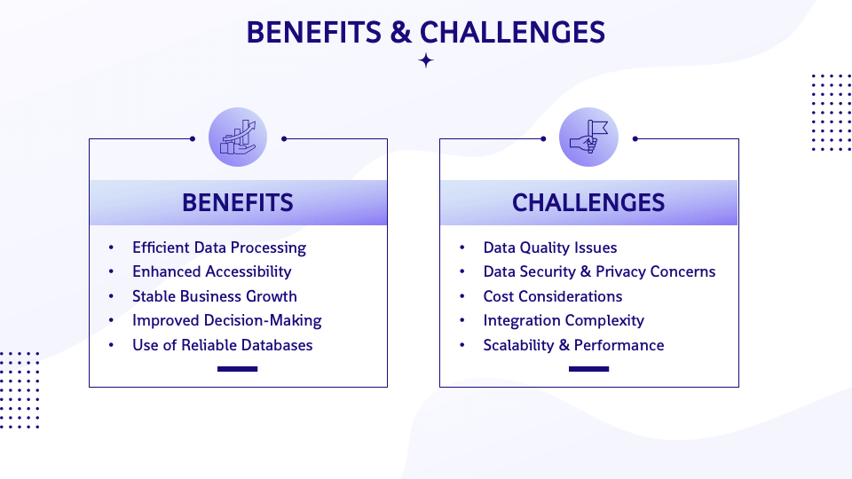 Data Modernization Template for Google Slides and PowerPoint - PPT Slides