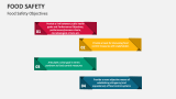 Food Safety Template for PowerPoint and Google Slides - PPT Slides