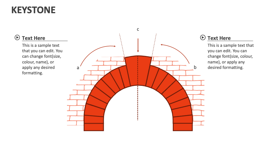 Keystone Template for PowerPoint and Google Slides - PPT Slides