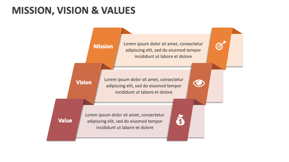 Mission, Vision and Values Template for PowerPoint and Google Slides - PPT Slides