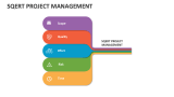 SQERT Project Management Template for PowerPoint and Google Slides ...