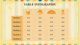Free Retro Presentation Theme for Google Slides and PowerPoint